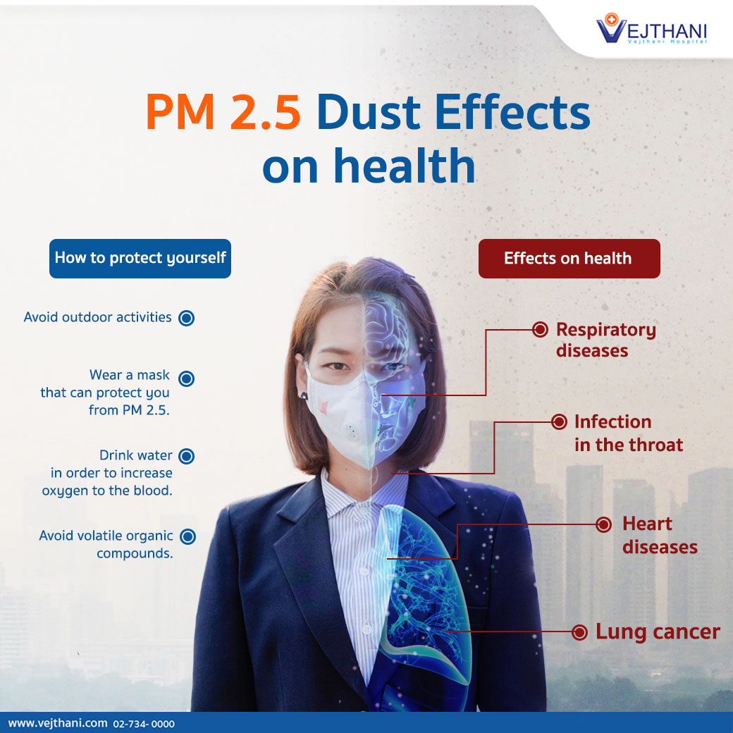 Is Dust Dangerous To Health At Milla Gadsdon Blog Is Dust Dangerous To Health At Milla Gadsdon Blog