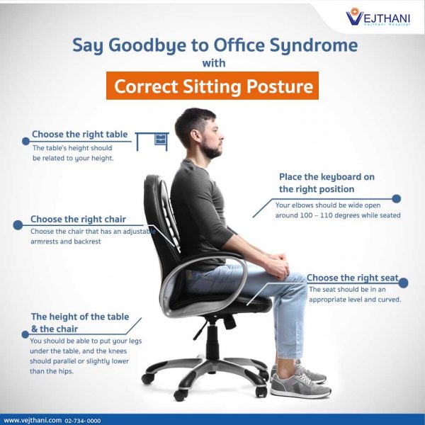 Say Goodbye to Office Syndrome with Correct Sitting Posture