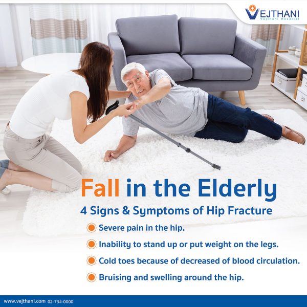 4 Signs & Symptoms of Hip Fracture