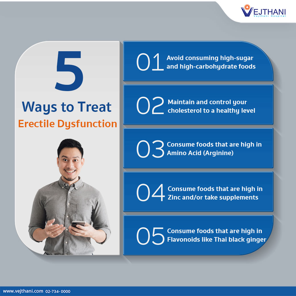 How To Help With Erectile Dysfunction Respectprint22