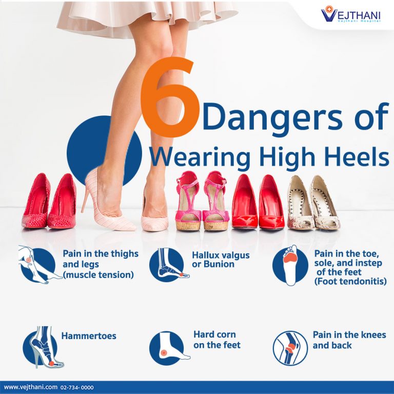 6 Dangers of Wearing High Heels