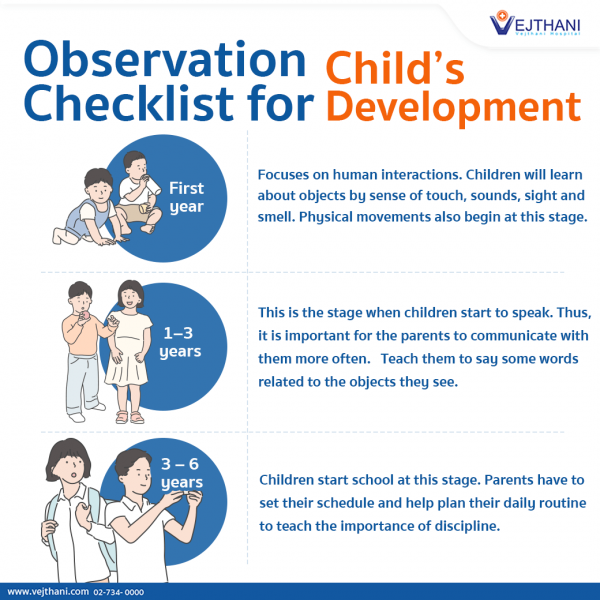 Observation Checklist for Child’s Development