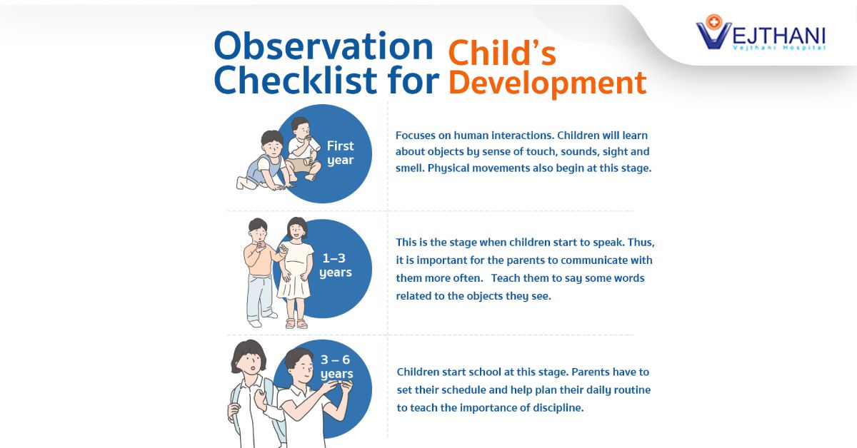Observation Checklist for Child’s Development