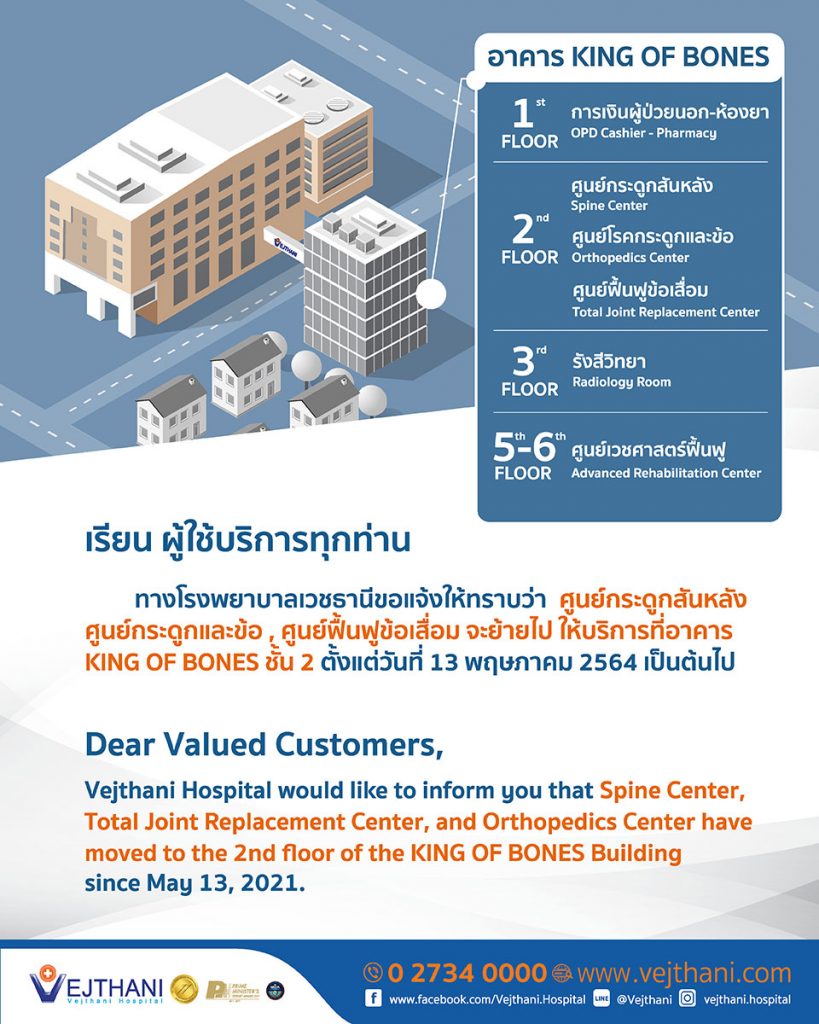 Total Orthopedic Centers have moved to the King of Bones Building ...