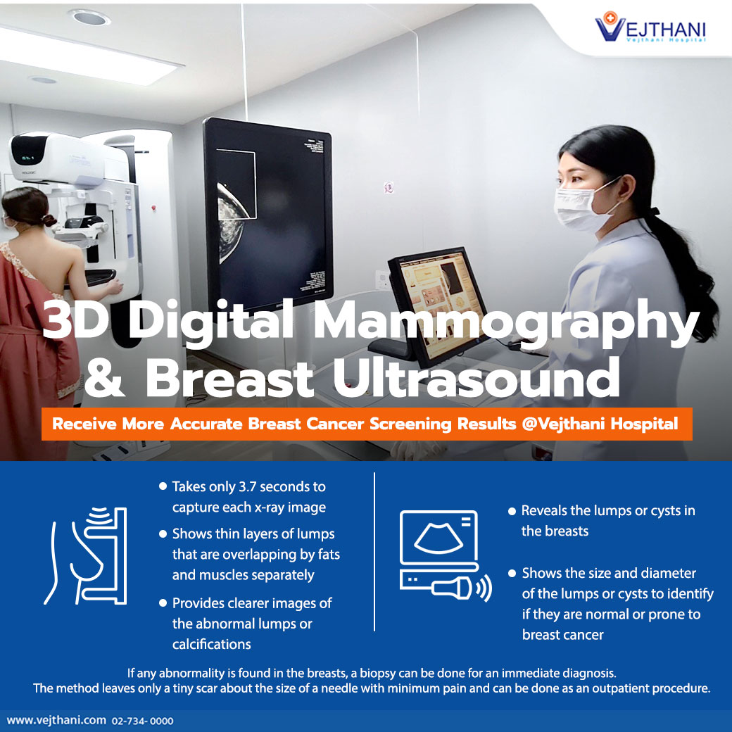 Receive More Accurate Breast Cancer Screening Results