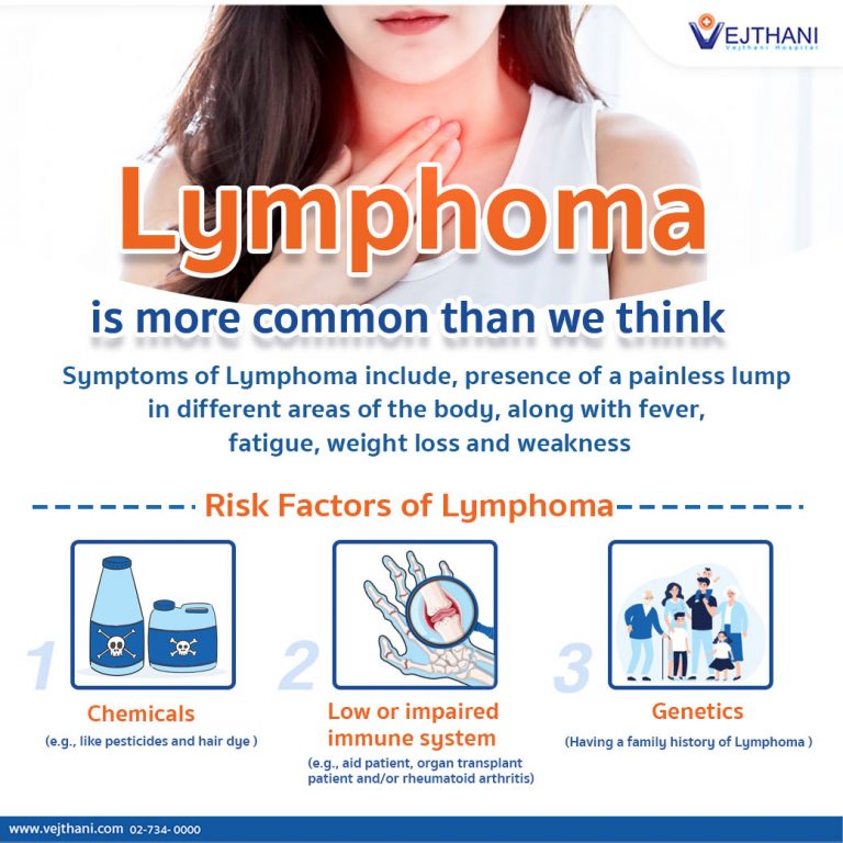 Lymphoma is more common than we think - Vejthani International Hospital ...