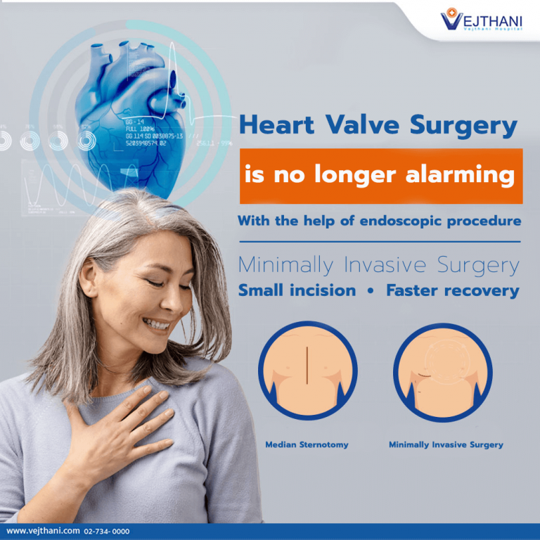Comprehensive range of treatments for Heart Valve Diseases