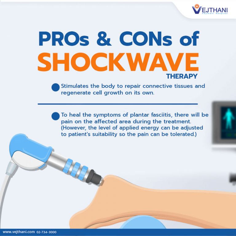 Pros and Cons of Shockwave Therapy (ESWT) for plantar fasciitis (pain ...