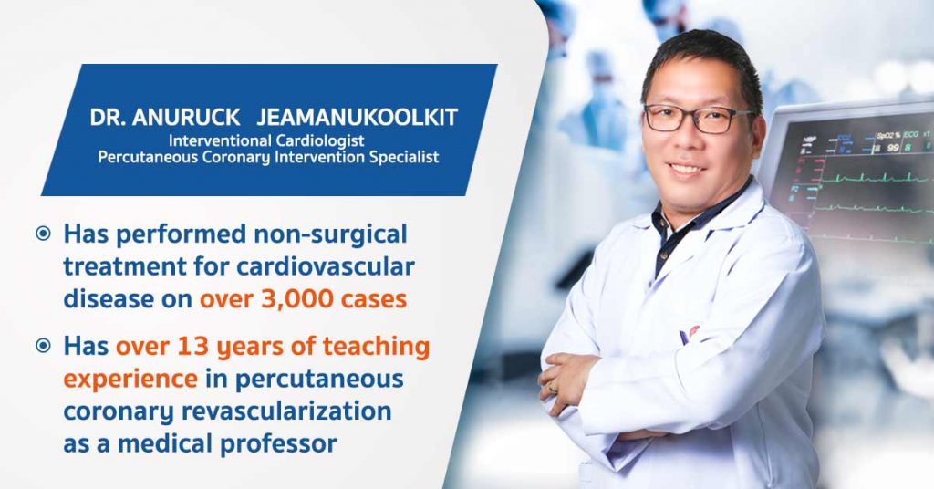Dr. Anurruck Jeamanukoolkit Interventional Cardiologist, Percutaneous ...