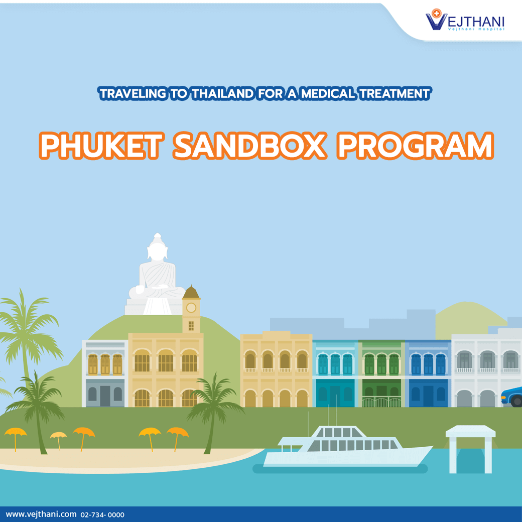 TRAVELING TO THAILAND FOR A MEDICAL TREATMENT - PHUKET SANDBOX PROGRAM