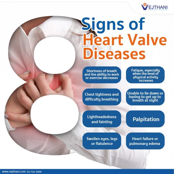 8 Signs of Heart Valve Diseases - Vejthani Hospital
