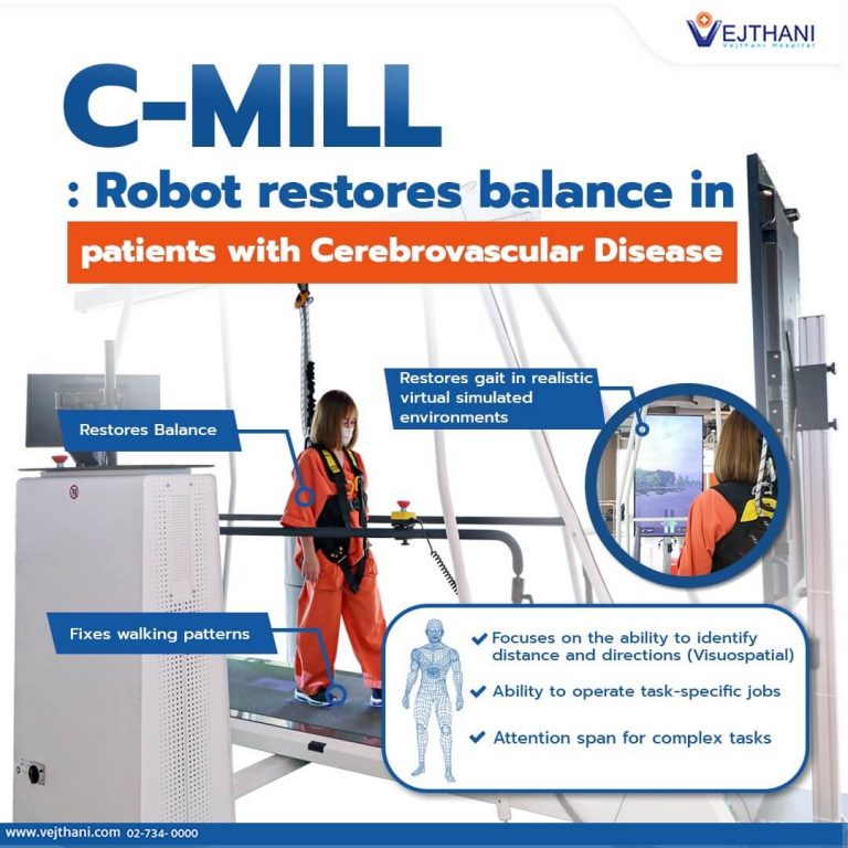 C-Mill Machine: Robotic-Assisted Rehabilitation restores balance