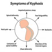 Kyphosis | Vejthani Hospital