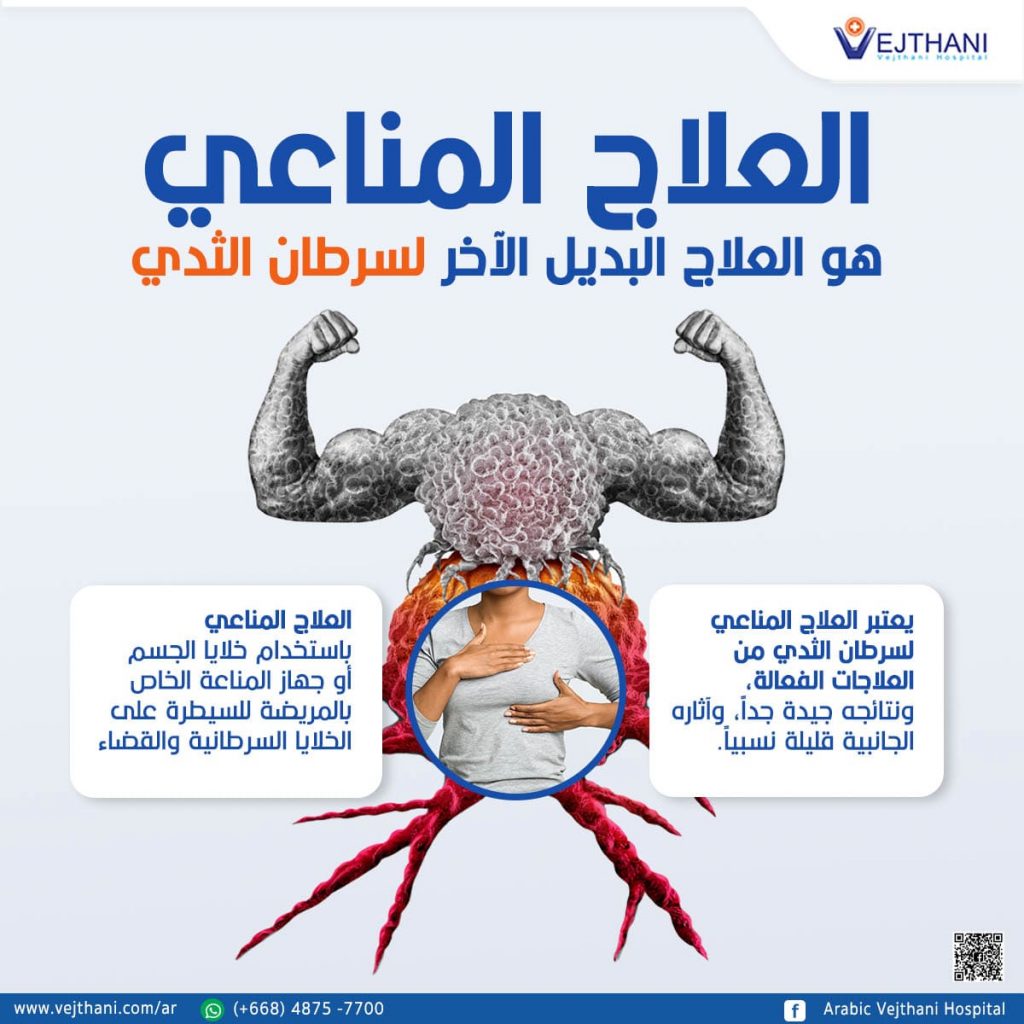 العلاج المناعي ھو العلاج البدیل الآخر لسرطان الثدي - Vejthani Hospital ...