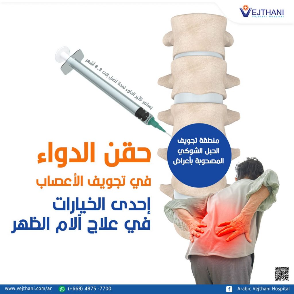 حقن الدواء في تجویف الأعصاب إحدى الخیارات في علاج آلام الظھر - Vejthani ...