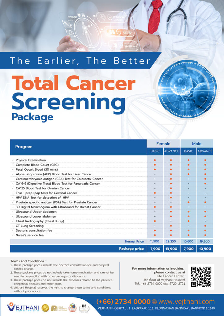 Total Cancer Screening - Vejthani International Hospital | JCI ...