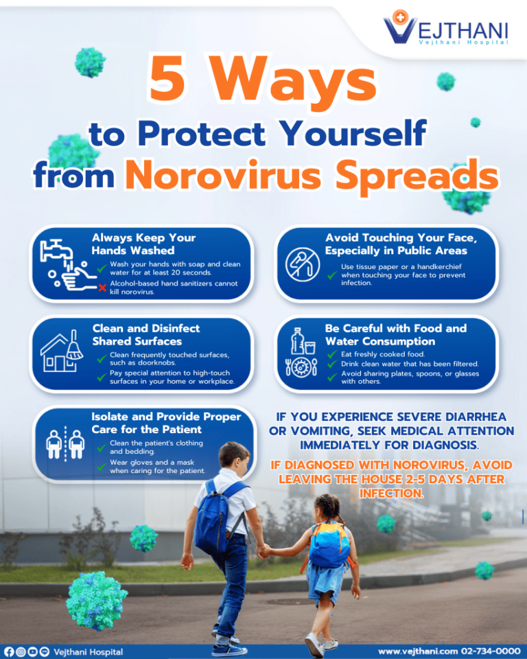 5 Ways to Protect Yourself from Norovirus Spreads - Vejthani ...