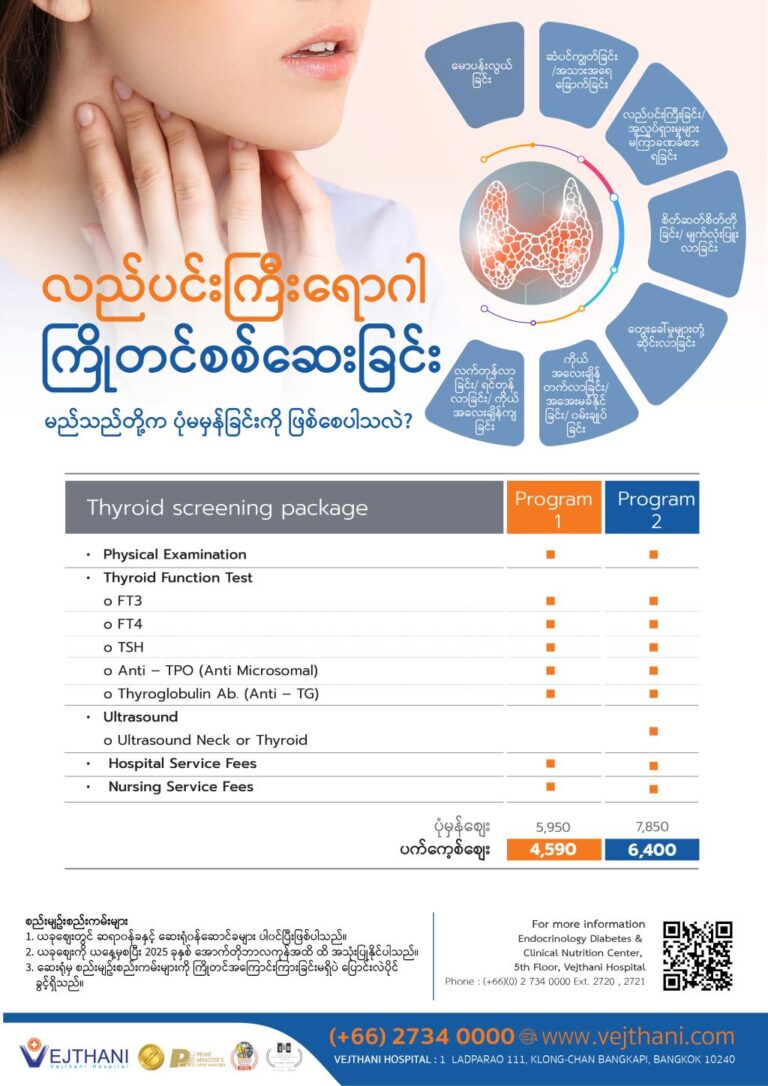 Thyroid Screening