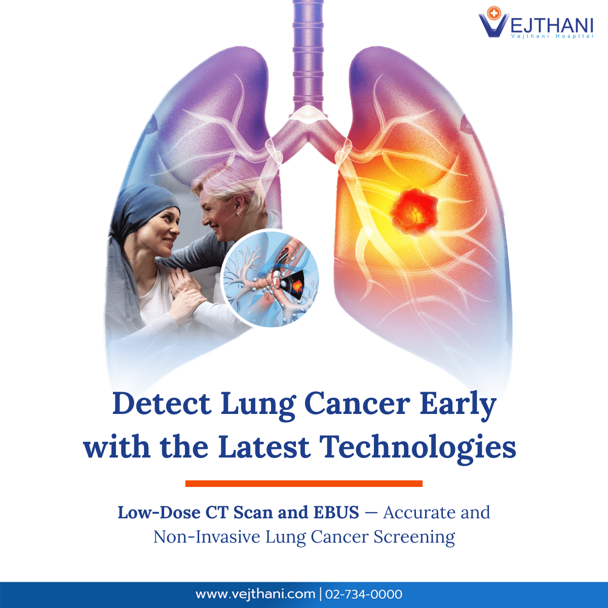 Detect Lung Cancer Early with the Latest Technologies: Low-Dose CT Scan ...