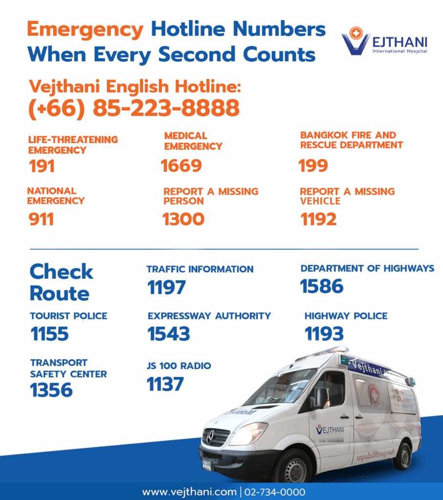Emergency Hotline Numbers: When Every Second Counts - Vejthani ...
